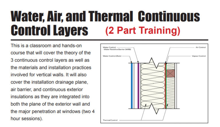 New Class: Water, Air, and Thermal Continuous Control Layers (2 Part ...